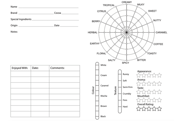 Tasting Notes - Chocolate – The Stamford Notebook Co.